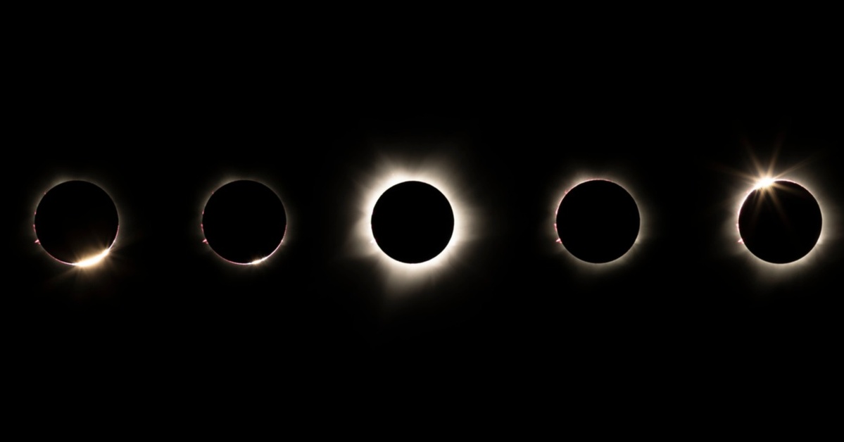 Solar Eclipse Trivia Quiz - Dailybreak